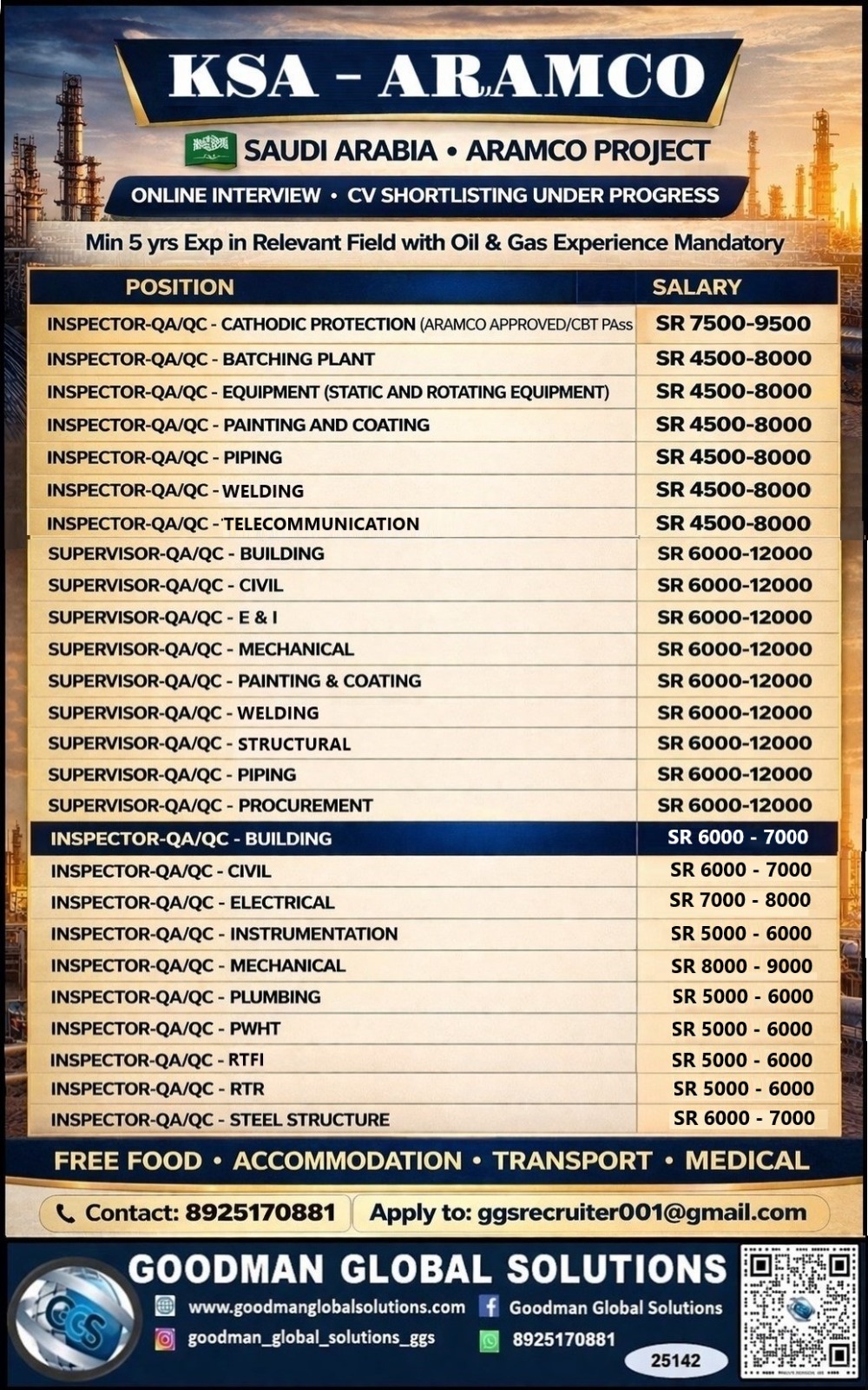 SAUDI ARABIA -ARAMCO PROJECT- LONG TERM ONLINE INTERVIEW - CV ...